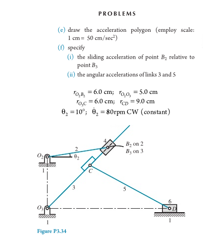 Solved Draw the acceleration polygon (employ scale: 1 cm = | Chegg.com
