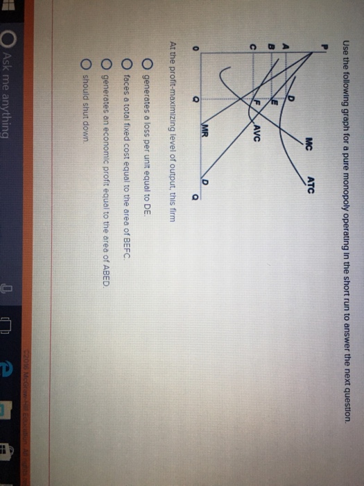 Solved Use the following graph for a pure monopoly operating | Chegg.com