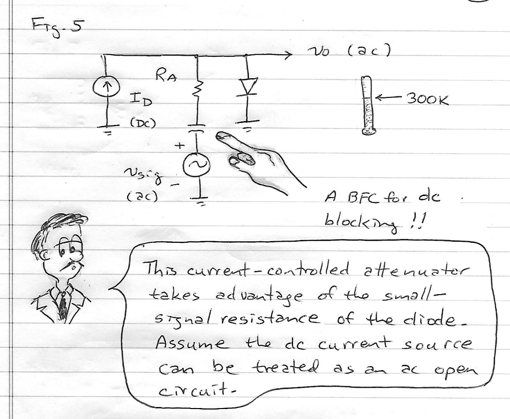 Solved 5. Refer to Fig. 5. We are using a diode as a | Chegg.com