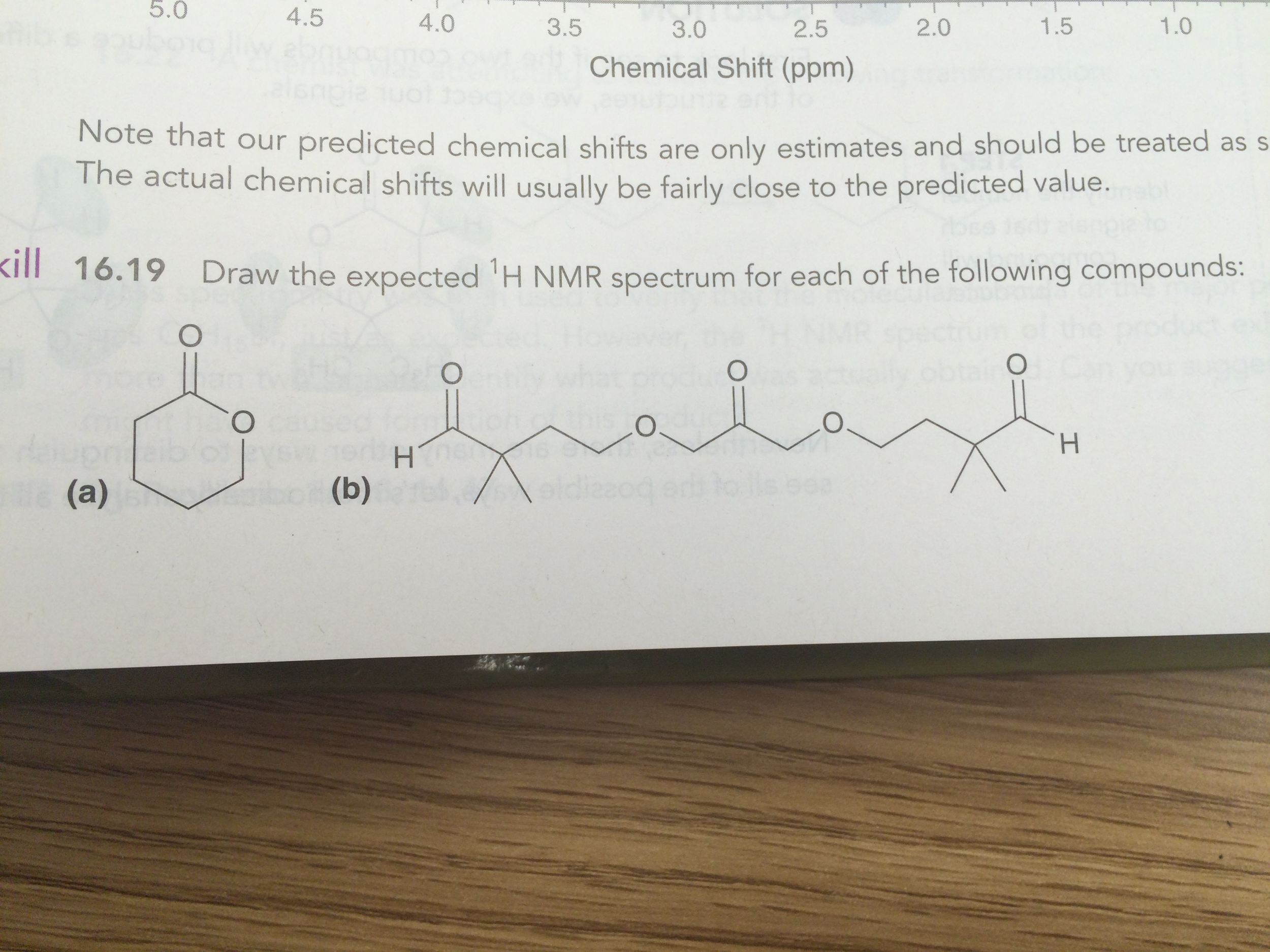 Solved draw the expected 1H NMR spectrum for each of the | Chegg.com