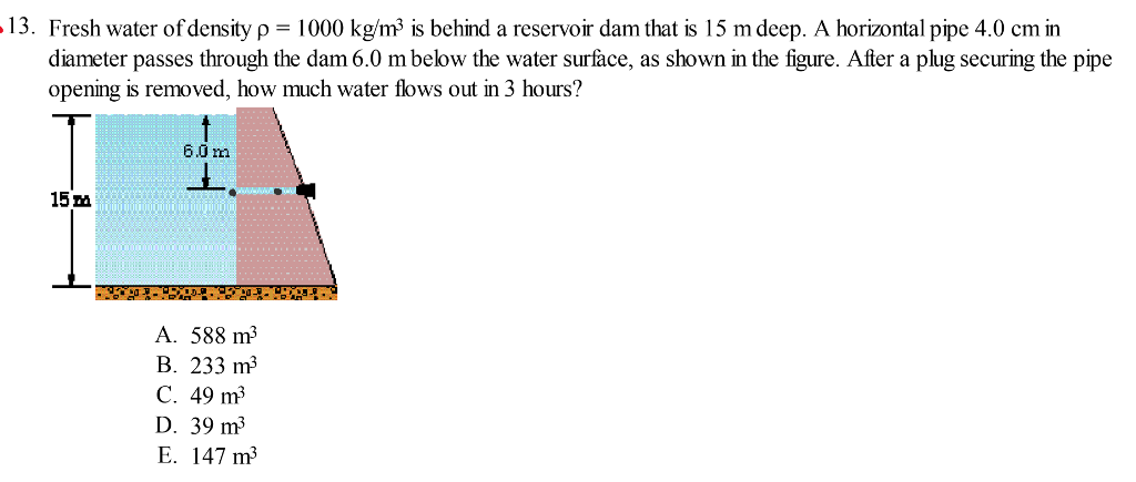 Solved Fresh water of density rho = 1000 kg/m^3 is behind a | Chegg.com