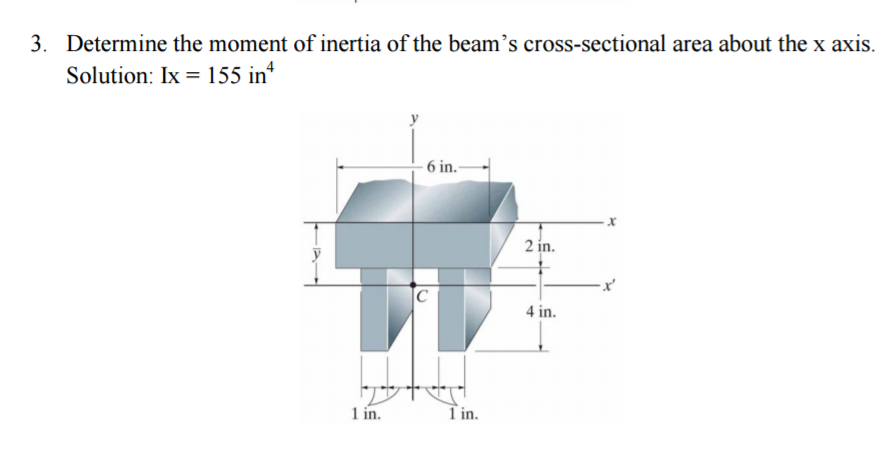 Solved Determine the moment of inertia of the beam's | Chegg.com