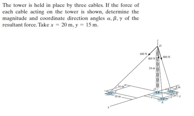 Solved The tower is held in place by three cables. If the | Chegg.com
