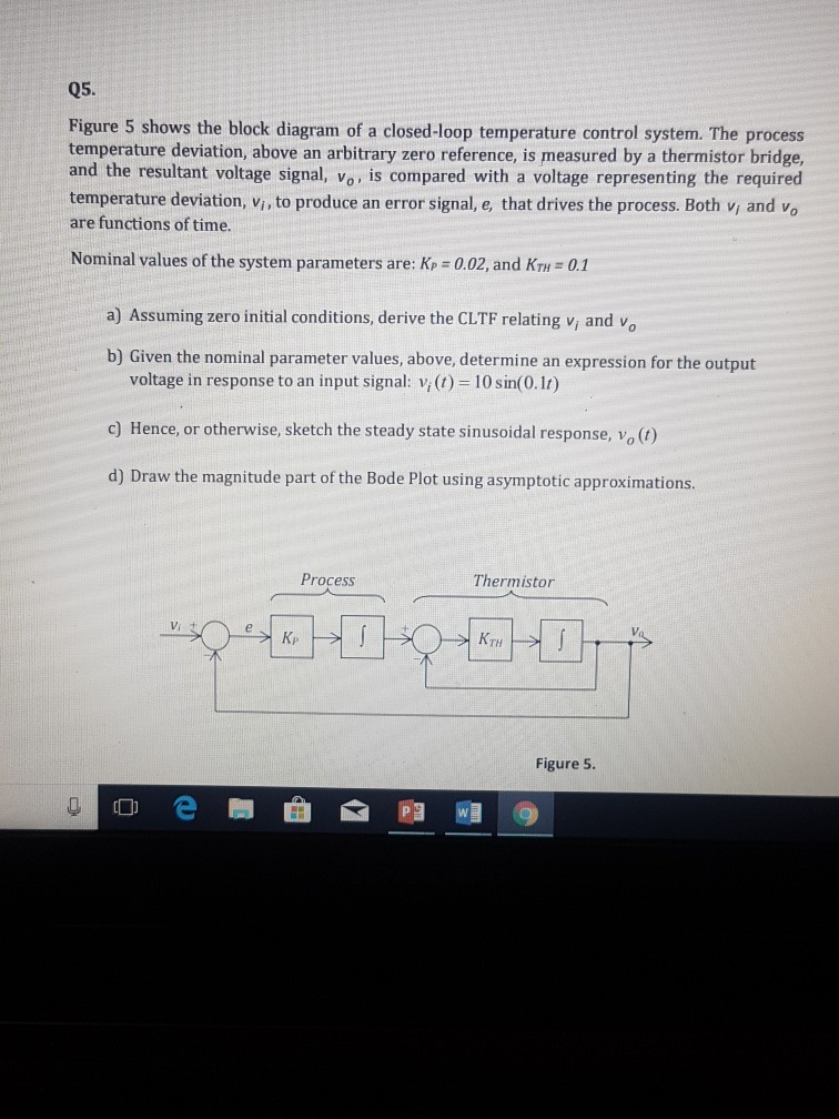 Solved Q5. Figure 5 shows the block diagram of a closed-loop | Chegg.com