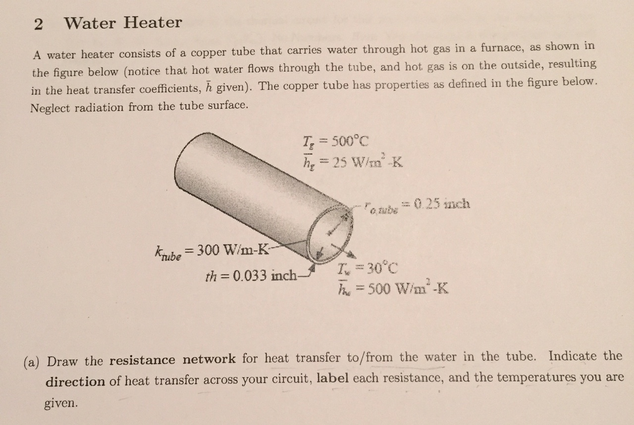 Solved 2 Water Heater A water heater consists of a copper | Chegg.com