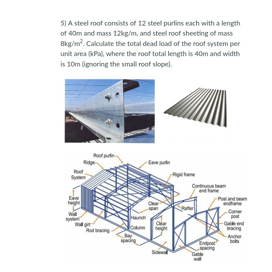 Roof Rafter And Purlin Spacing For Steel Roof, 56% OFF
