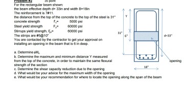 Solved For the rectangular beam shown: the beam effective | Chegg.com