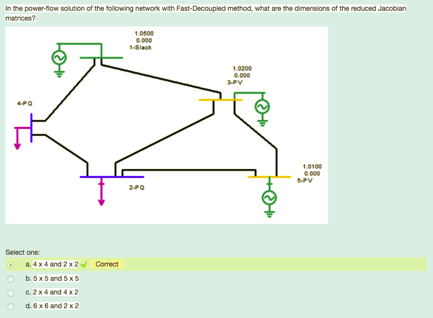 Solved In the power-flow solution of the following network | Chegg.com