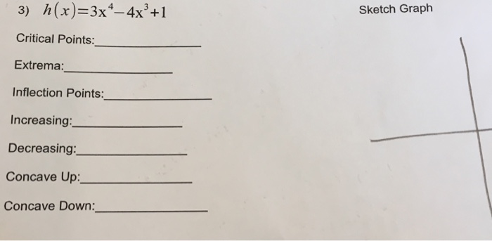 Solved h(x) = 3x^4 - 4x^3 + 1 Critical Points: Extrema: | Chegg.com