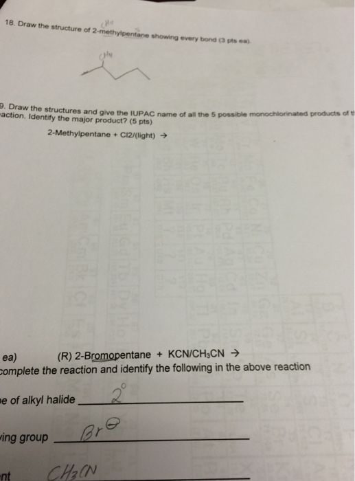 Solved Draw the structure of 2-methylpentane showing every | Chegg.com