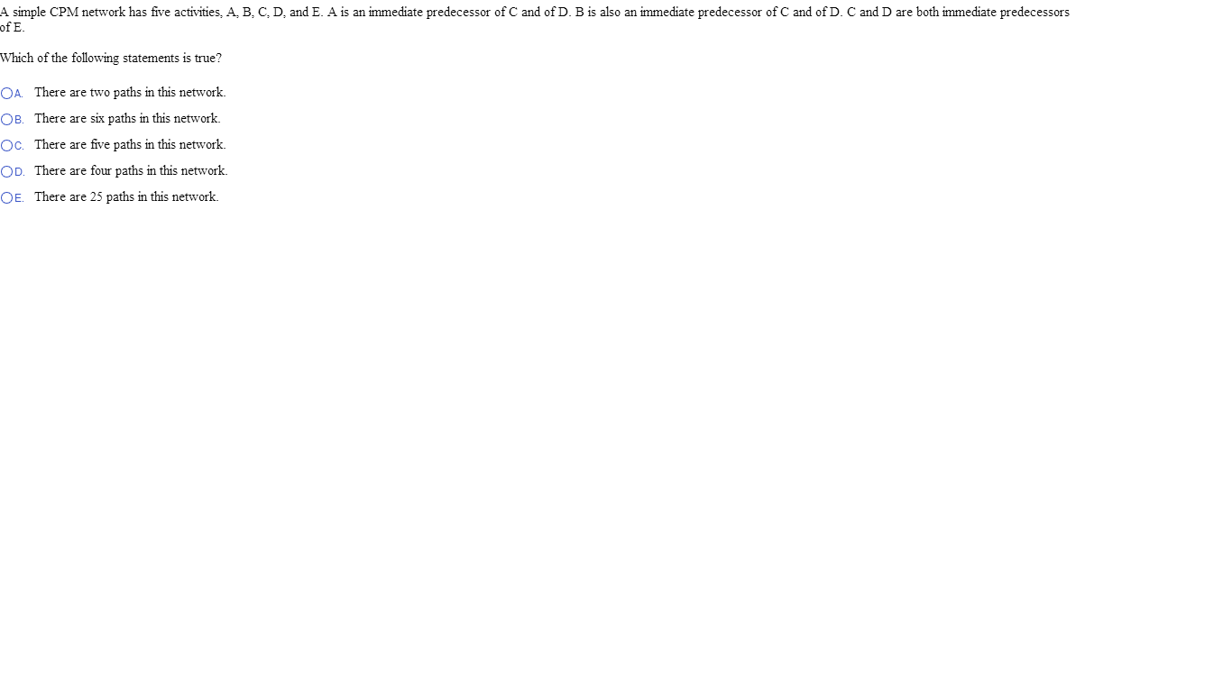 Solved A simple CPM network has five activities, A B: C, D: | Chegg.com