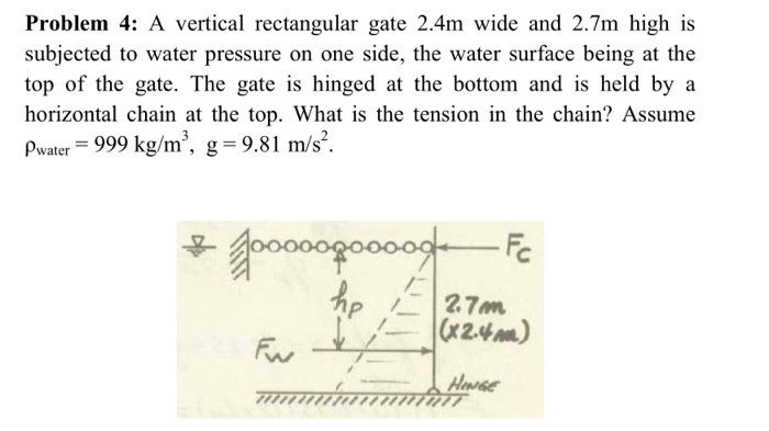 Solved A vertical rectangular gate 2.4m wide and 2.7m high | Chegg.com