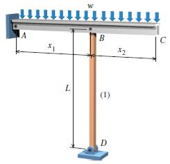 Solved Rigid beam ABC is supported by a pinned connection at | Chegg.com