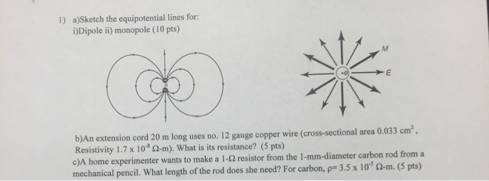 Solved Sketch the equipotential lines for: Dipole monopole | Chegg.com