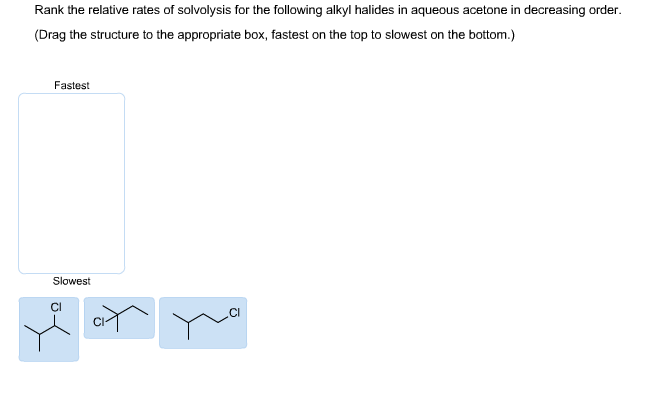 Solved Rank the relative rates of solvolysis for the | Chegg.com