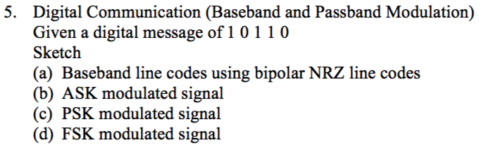 Solved 5 Digital Communication Baseband And Passband