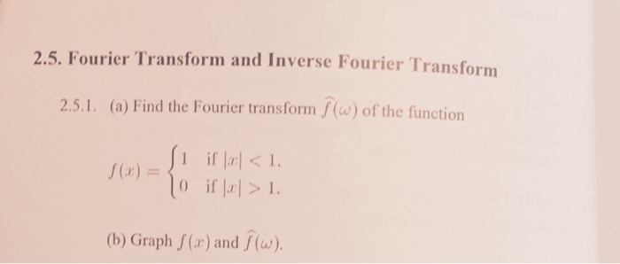 Solved Find the Fourier transform f(omega) of the function | Chegg.com
