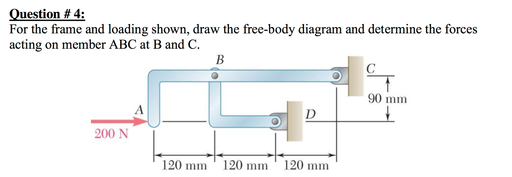Solved For the frame and loading shown, draw the free-body | Chegg.com