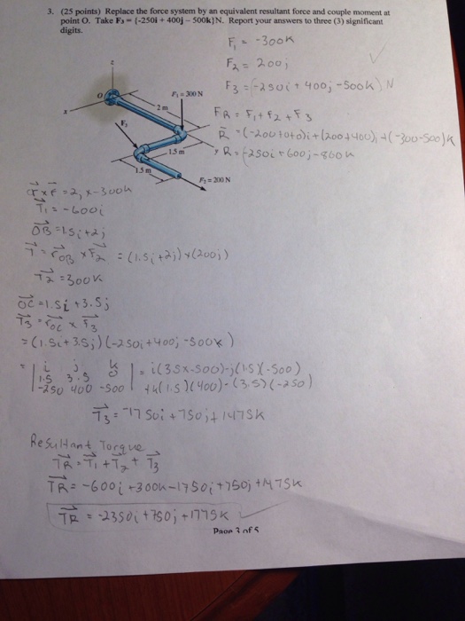 Solved 3. (25 points) Replace the force system by an | Chegg.com