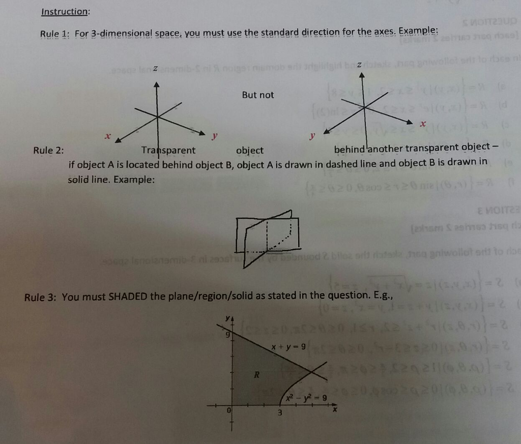Solved Rule 1: For 3-dimensional space, you must use the | Chegg.com