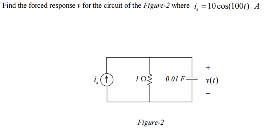 Solved Find the forced response v for the circuit of the | Chegg.com
