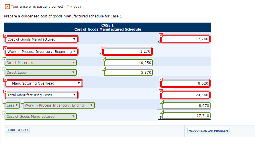 Solved Problem 1-3A (Part Level Submission) Incomplete | Chegg.com