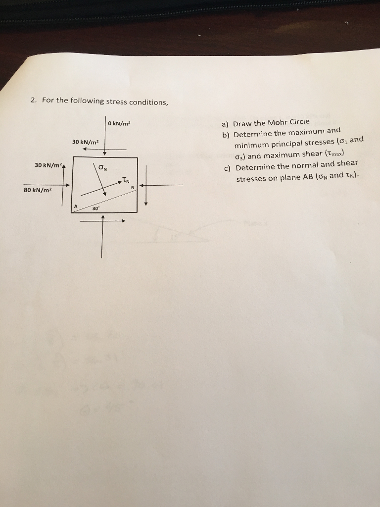 Solved Using the Pole method, for the following conditions: | Chegg.com