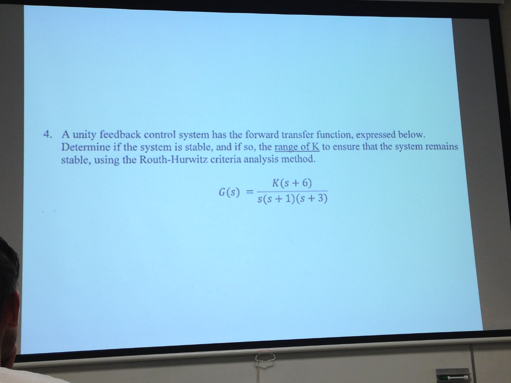 Solved A unity feedback control system has the forward | Chegg.com