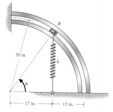 Solved A 1.2-lb roller B moves along a smooth circular slot | Chegg.com