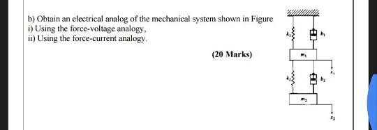 Solved i) Using the force-voltage analogy, ii) Using the | Chegg.com
