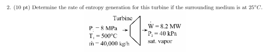 Solved Determine the rate of entropy generation for this | Chegg.com