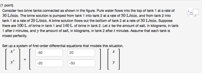 Solved (1 point) Consider two brine tanks connected as shown | Chegg.com