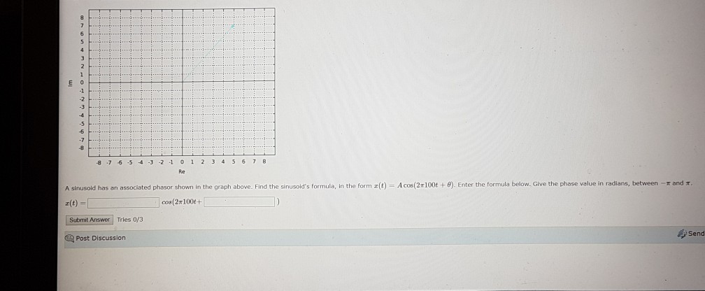 Solved -1 876 5 4 3 -2 1 01 2 3 4 567B Re Enter the formula | Chegg.com