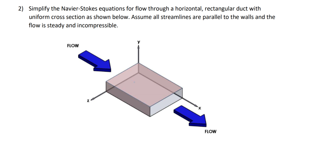 Solved 2) Simplify the Navier-Stokes equations for flow | Chegg.com