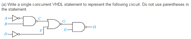 Solved Write A Single Concurrent Vhdl Statement To Represent