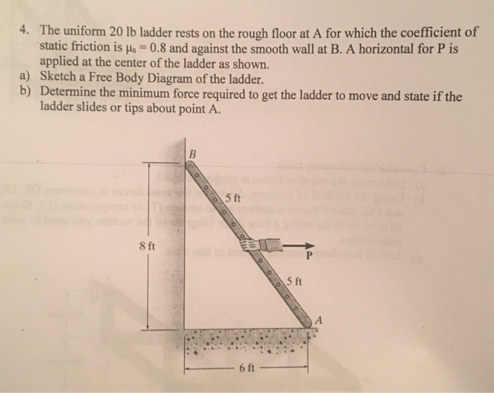 Solved The uniform 20 lb ladder rests on the rough floor at | Chegg.com