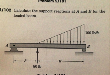 Solved /102 Calculate the support reactions at A and B for | Chegg.com