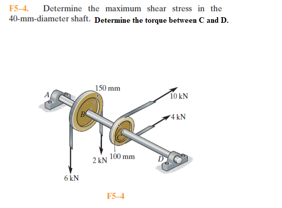 Solved F5-4. Determine the maximum shear stress in the | Chegg.com Solved F5-4. Determine the maximum shear stress in the | Chegg.com