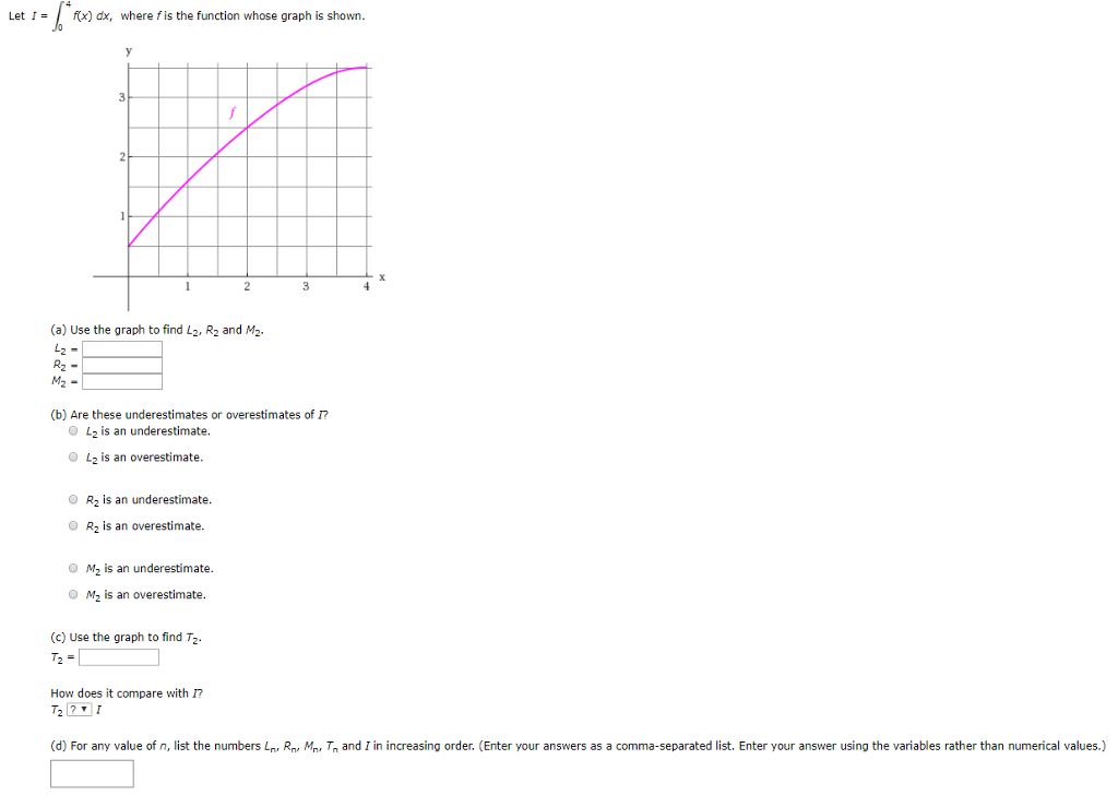 Solved Let I-x)x, where fis the function whose graph is | Chegg.com