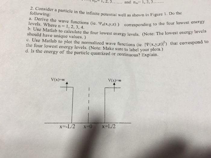 2. Consider a particle in the infinite potential well | Chegg.com