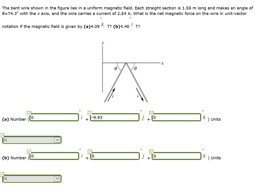 Solved The bent wire shown in the figure lies in a uniform | Chegg.com