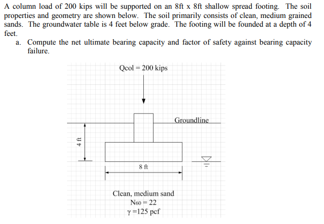 Solved A column load of 200 kips will be supported on an 8ft | Chegg.com