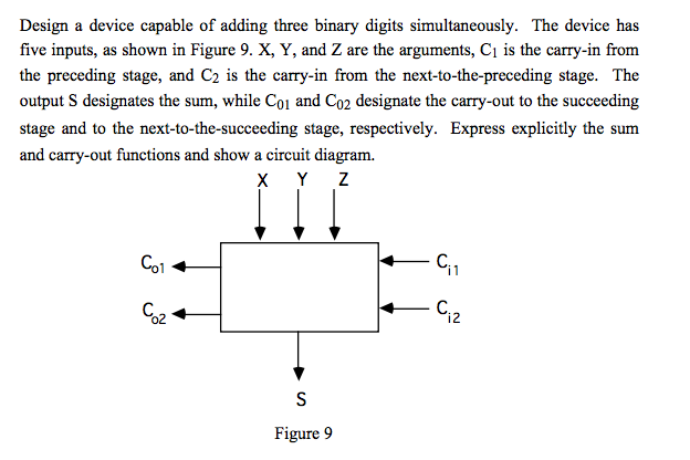 Solved Design a device capable of adding three binary digits | Chegg.com