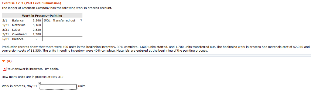 Solved Exercise 17-3 (Part Level Submission) The ledger of | Chegg.com