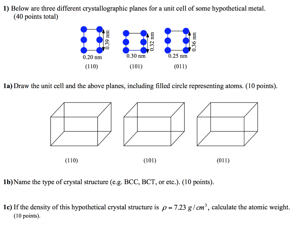 Solved Below are three different crystallographic planes for | Chegg.com