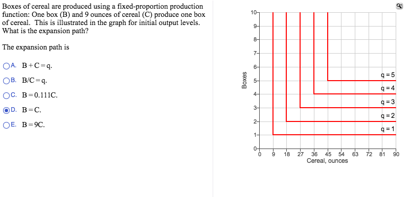 Solved Boxes of cereal are produced using a fixed-proportion | Chegg.com