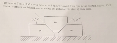 Three blocks with mass m = 1 kg are released from | Chegg.com