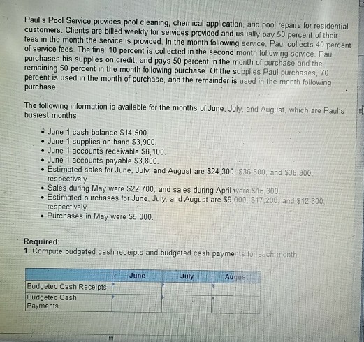 Solved Paul's Pool Service provides pool cleaning, chemical | Chegg.com