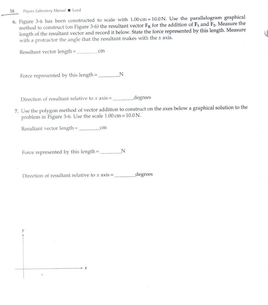 Laboratory 3 Force Table And Vector Addition Of