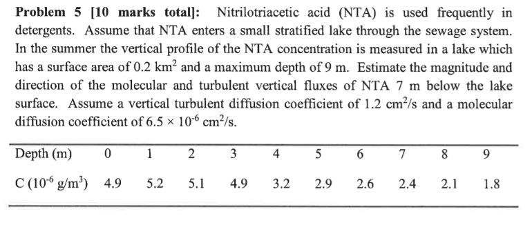 Solved Problem 5 [10 marks total: Nitrilotriacetic acid | Chegg.com